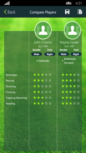 Player Report - Rate soccer players skills